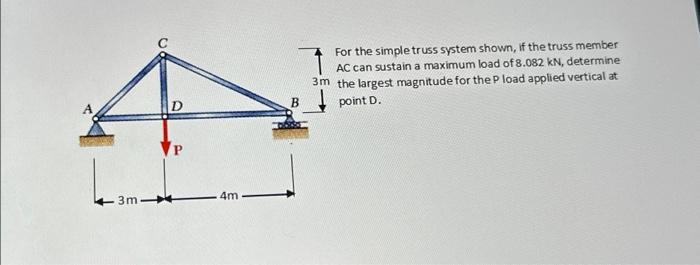 Solved For the simple truss system shown, if the truss | Chegg.com