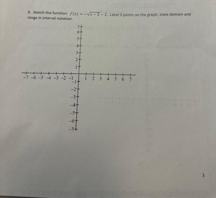 Solved 6. Sketch the function: f(x)=−x−2−2. Label 3 points | Chegg.com