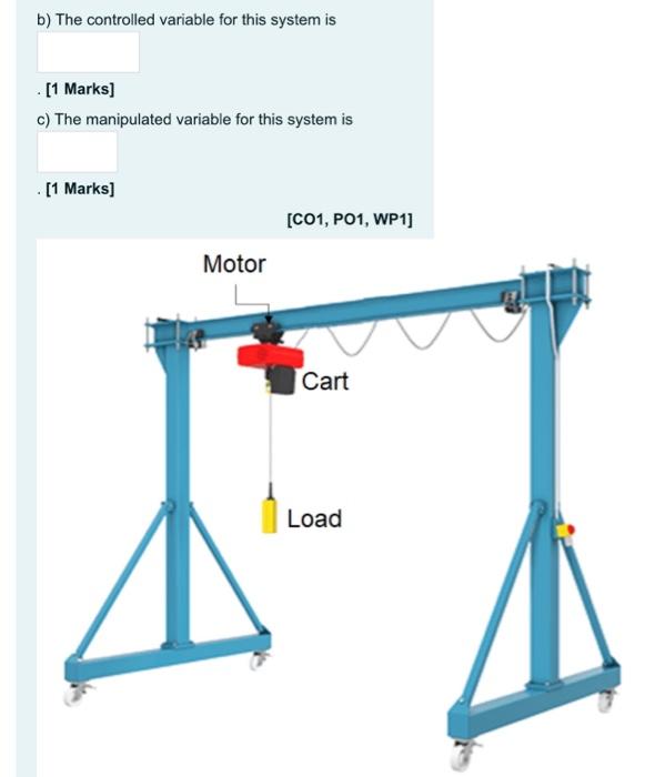 Solved Figure 1 shows the automatic gantry crane system. | Chegg.com