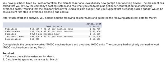 Solved ou have just been hired by FAB Corporation, the | Chegg.com