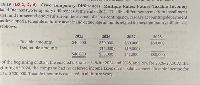 Solved 18.19 (LO 1, 2, 4) (Two Temporary Differences, | Chegg.com