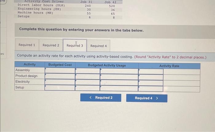 Solved Complete this question by entering your answers | Chegg.com