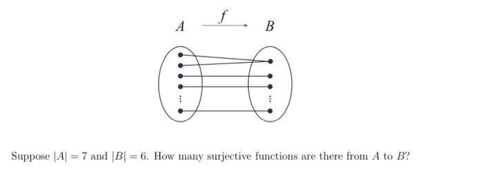 Solved f B в Suppose |A1 = 7 and |B= 6. How many surjective | Chegg.com