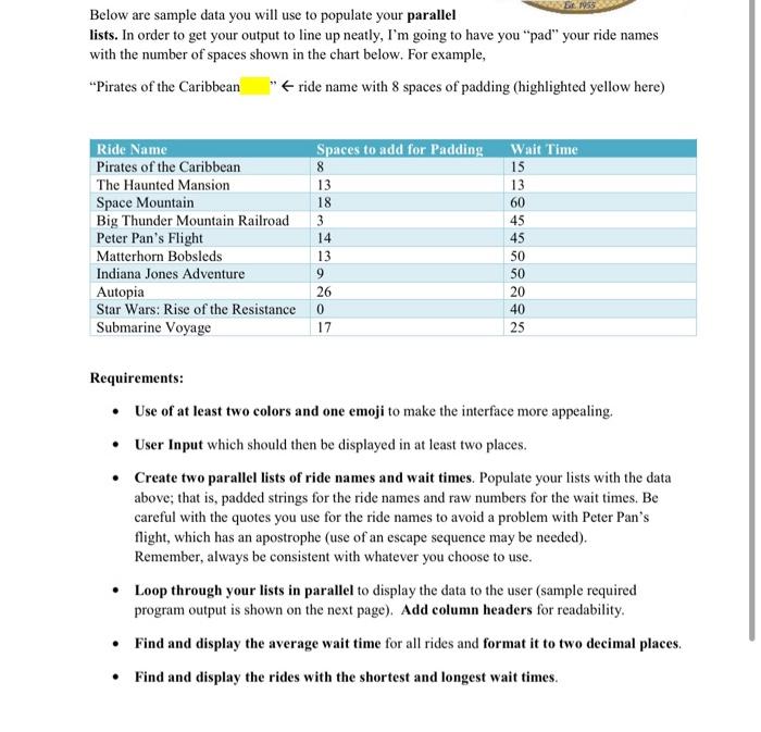 Solved Below are sample data you will use to populate your | Chegg.com