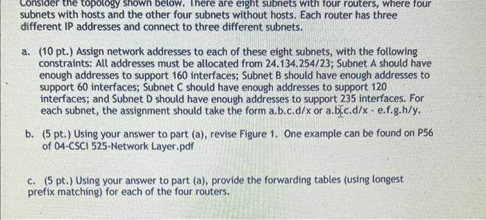 Solved subnets with hosts and the other four subnets without | Chegg.com