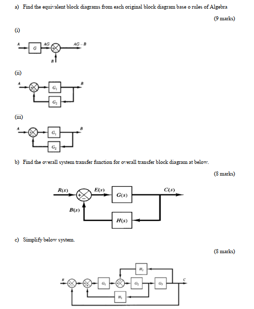 Solved a) ﻿Find the equiralent block diagrams from each | Chegg.com