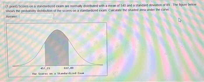 Solved (1 point) Scores on a standardized exam are normally | Chegg.com