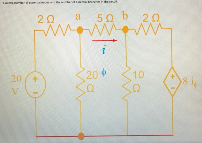 Solved Please help me understand how to find the essential | Chegg.com