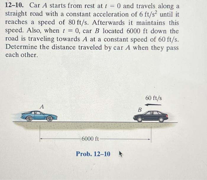 Solved 12-10. Car A starts from rest at t=0 and travels | Chegg.com