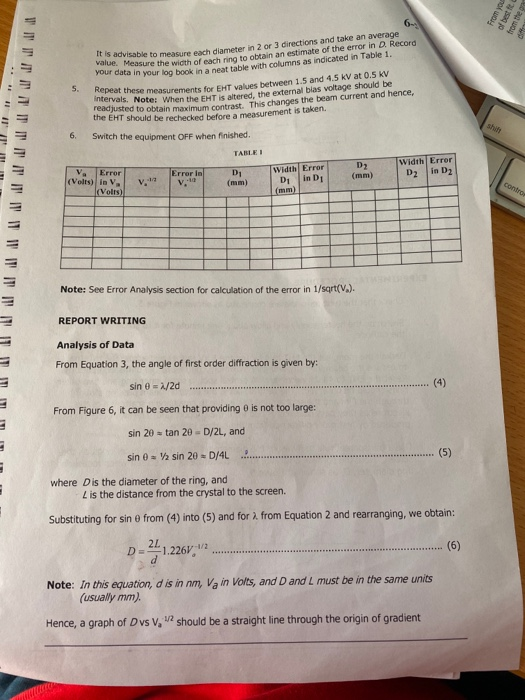 Electron Diffraction tube experiment: by incriments | Chegg.com