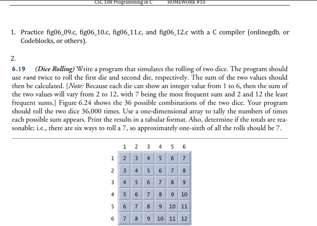 Solved 1. ﻿Practice fig06_09.c, ﻿fig06_10.c, ﻿fig06_11.c, | Chegg.com