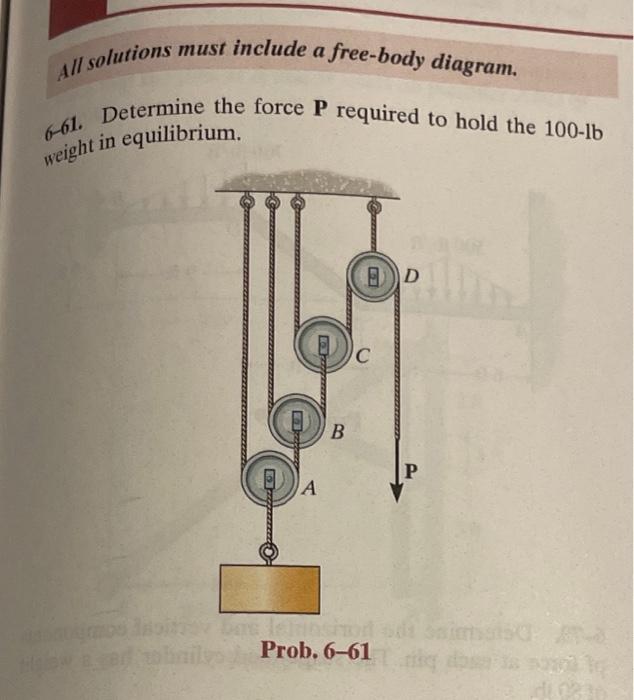 Solved 6-61. Determine the force P required to hold the | Chegg.com