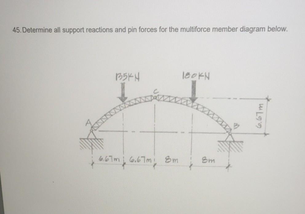 Solved 45. Determine all support reactions and pin forces | Chegg.com