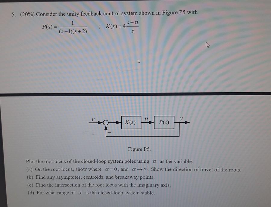 Solved 5. (20%) Consider the unity feedback control system | Chegg.com