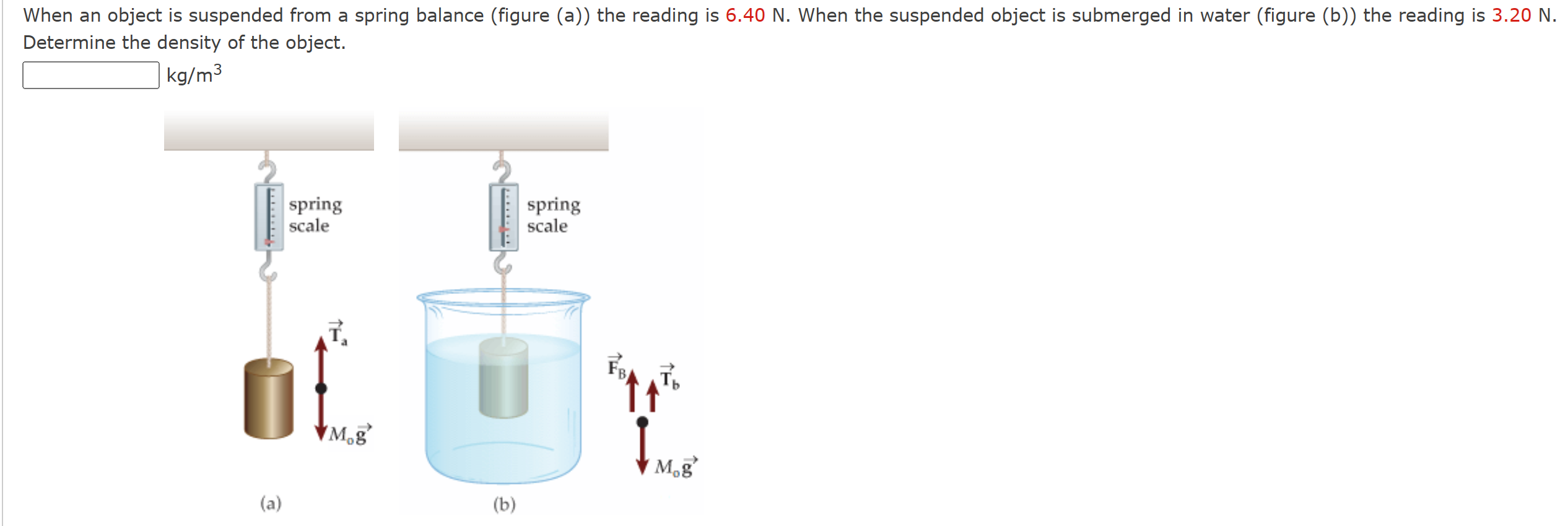 Solved When an object is suspended from a spring balance | Chegg.com