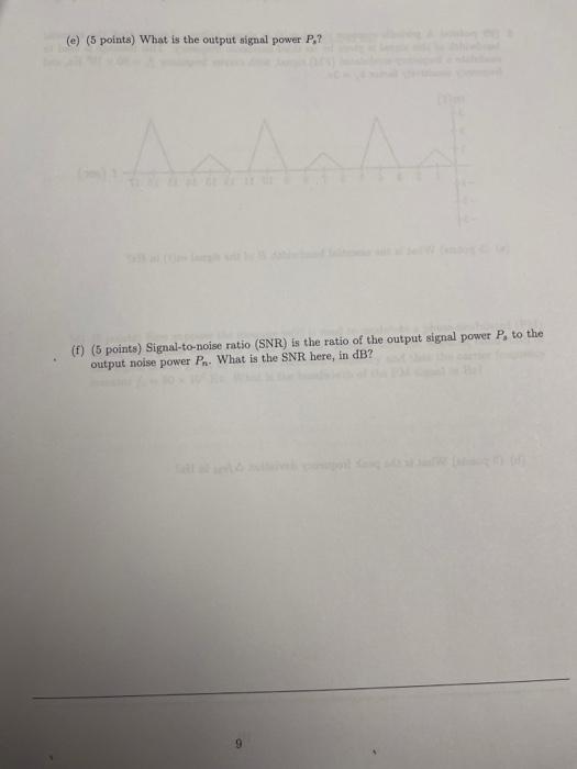 (e) (5 points) What is the output signal power Ps ? | Chegg.com