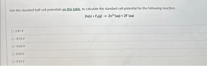 Solved Use the standard half-cell potentials on this table | Chegg.com