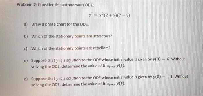 Solved Problem 2: Consider the autonomous ODE: y = | Chegg.com