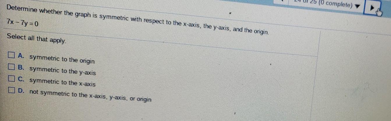 Solved (0 complete) Determine whether the graph is symmetric | Chegg.com