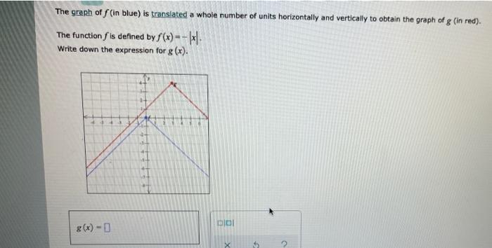 Solved The graph of f(in blue) is translated a whole number | Chegg.com