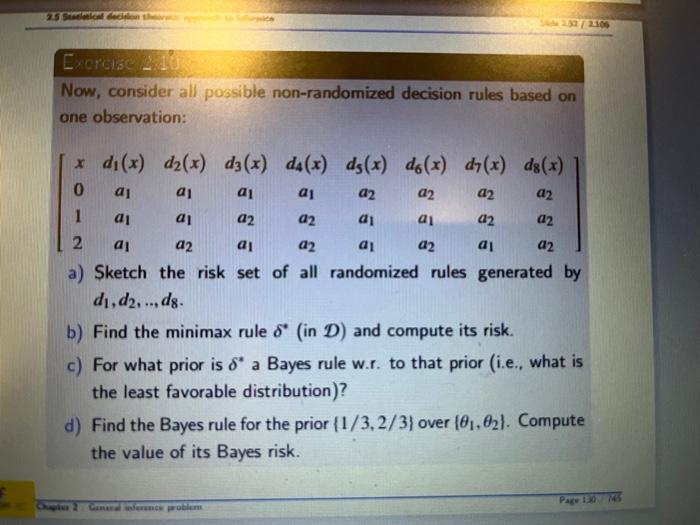 Now, consider all possible non-randomized decision | Chegg.com