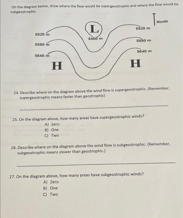 Solved On the diagram below, show where the flow would be | Chegg.com