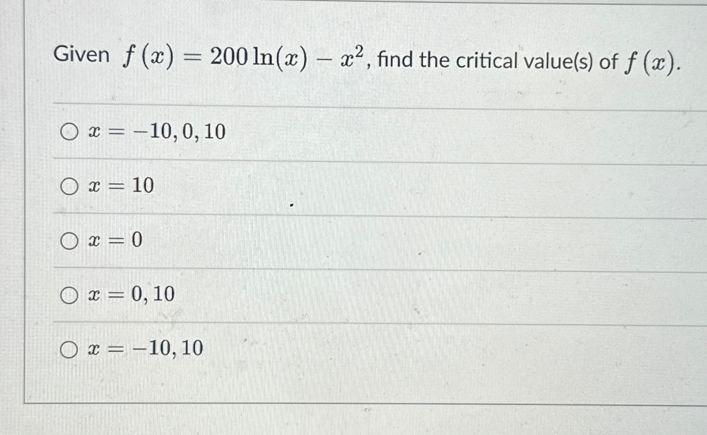 Solved Given f(x)=200ln(x)-x2, ﻿find the critical value(s) | Chegg.com
