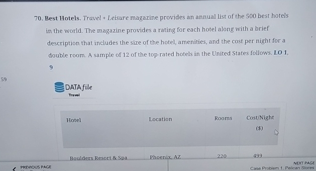 Solved Best Hotels. Travel + ﻿Leisure magazine provides an | Chegg.com