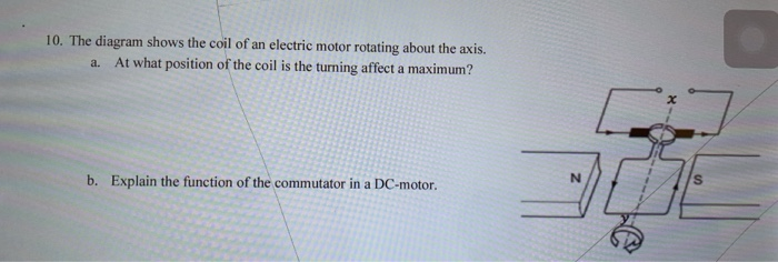 Solved 10. The diagram shows the coil of an electric motor | Chegg.com