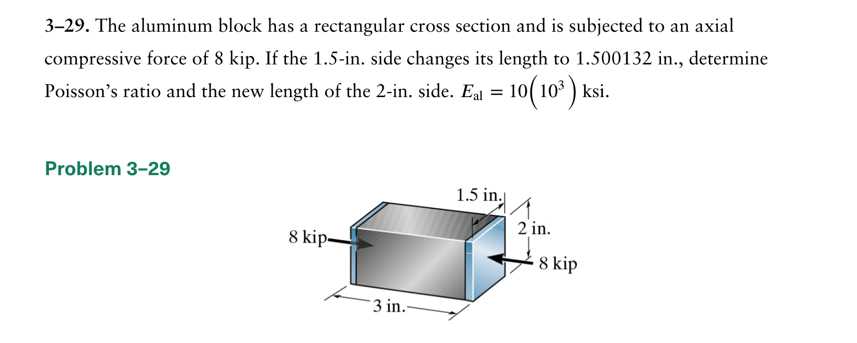 Solved 3-29. ﻿The aluminum block has a rectangular cross | Chegg.com