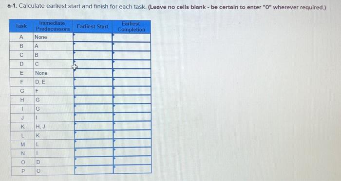 Solved Consider the following table of precedence | Chegg.com