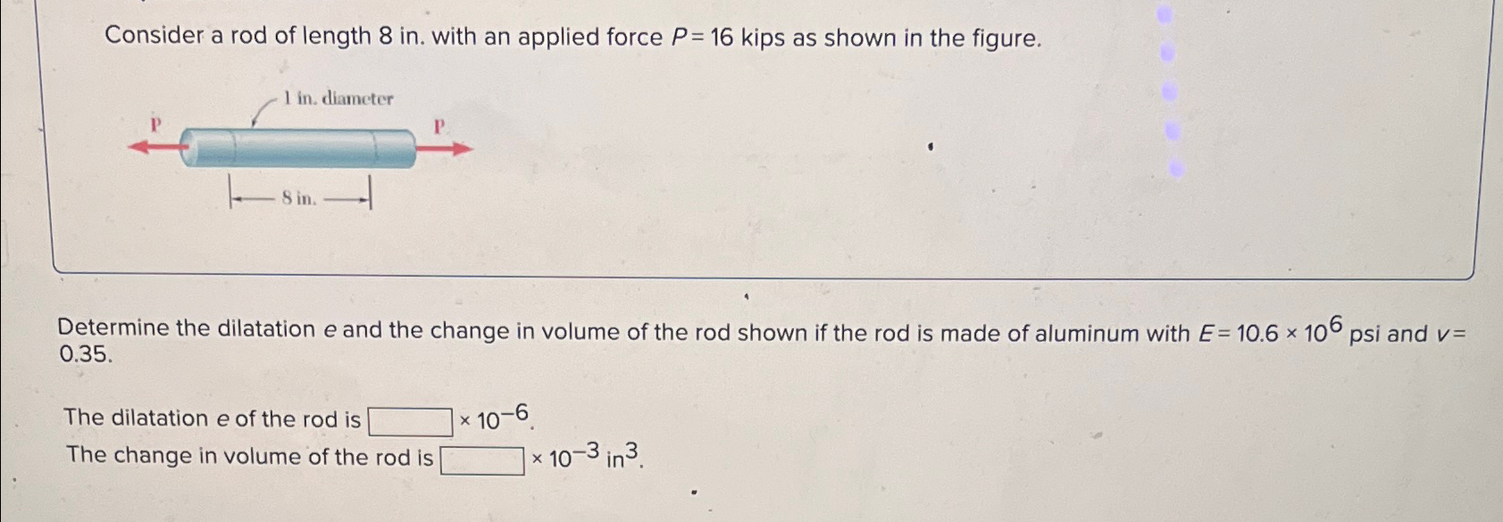 Solved Consider a rod of length 8 ﻿in. ﻿with an applied | Chegg.com