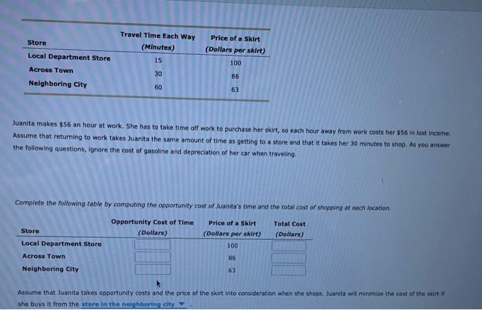 Solved 2. Determining opportunity cost Juanita is deciding | Chegg.com