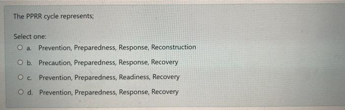 Solved The PPRR cycle represents; Select one: O a. | Chegg.com