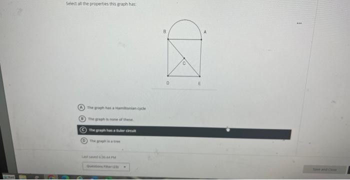 Solved Select all the properties this graph has: Tite sayh | Chegg.com