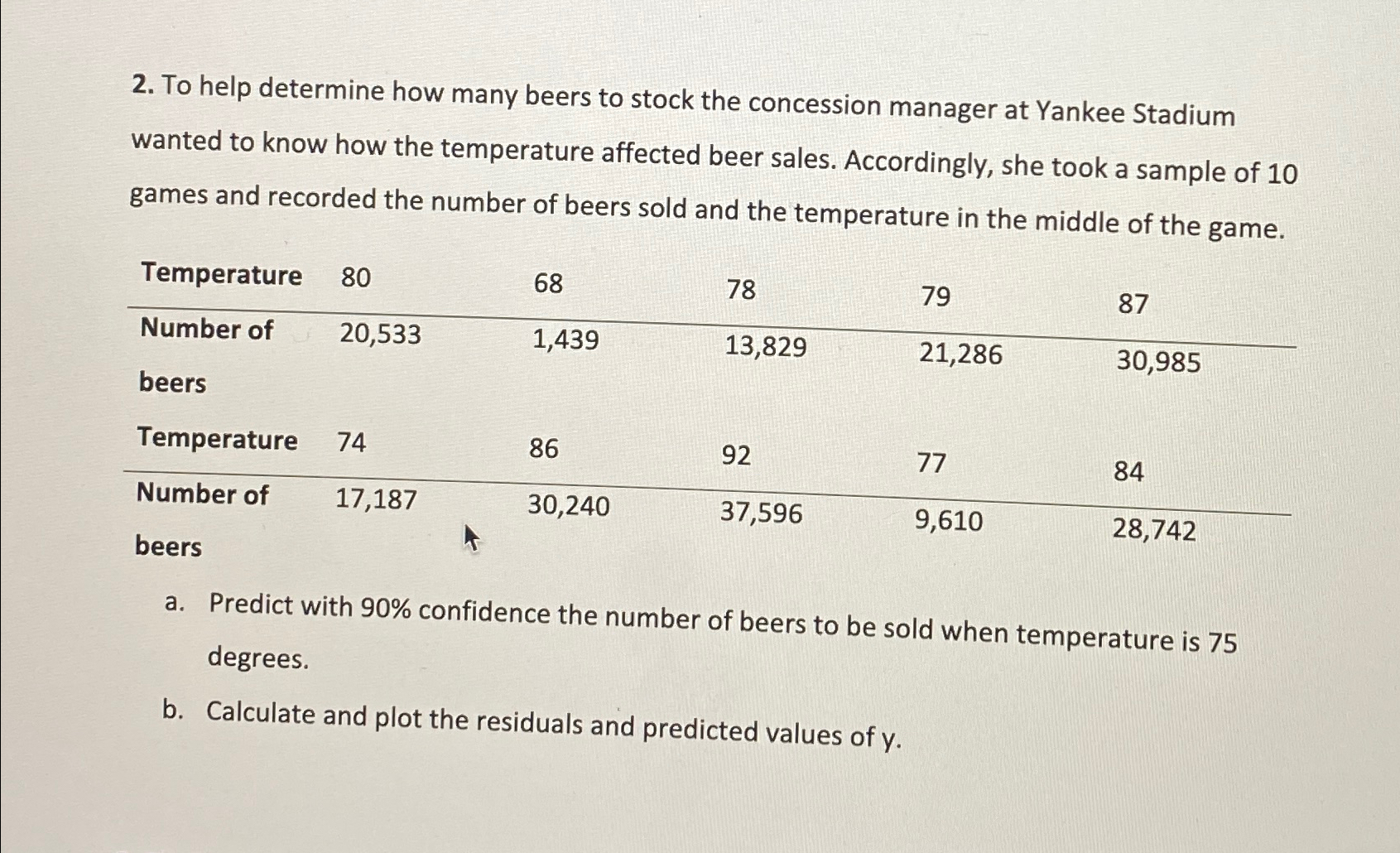 To help determine how many beers to stock the | Chegg.com