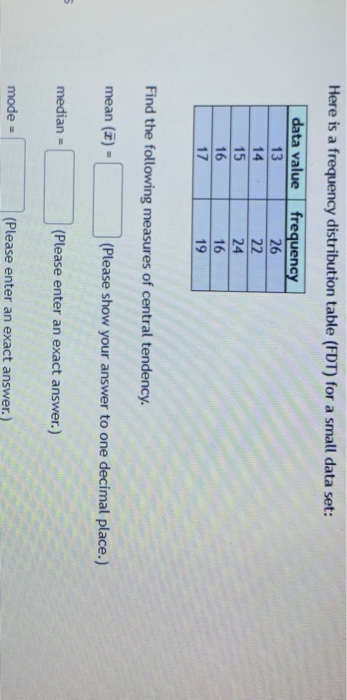 Solved Here is a frequency distribution table (FDT) for a | Chegg.com