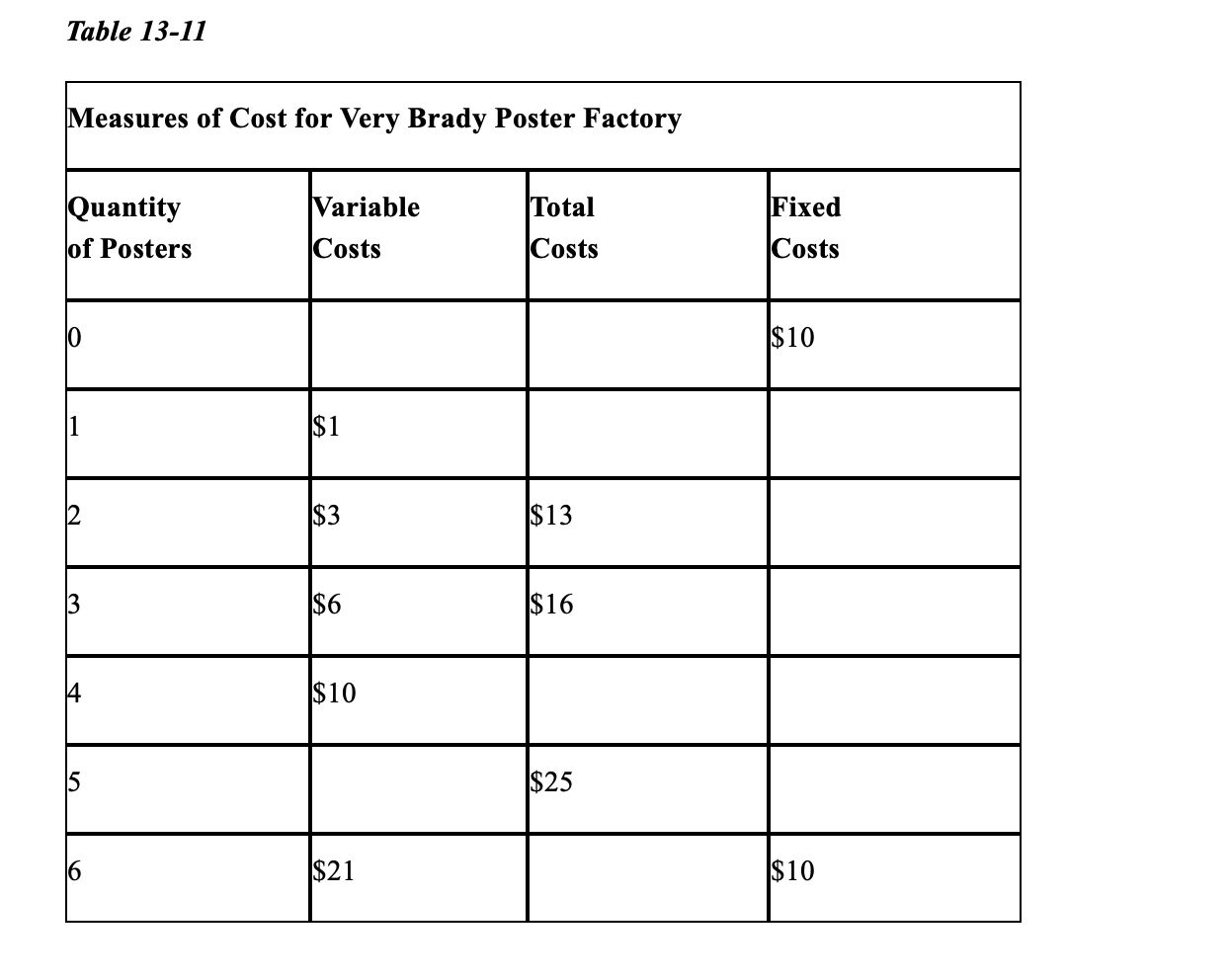 Solved Table 13-11Refer to Table 13-11. ﻿What is the | Chegg.com
