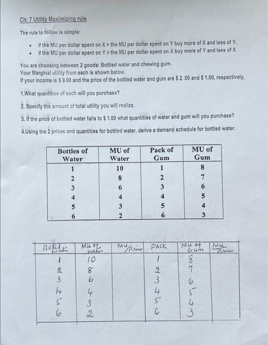 Solved Ch: 7 Utility Maximizing rule The rule to follow is | Chegg.com