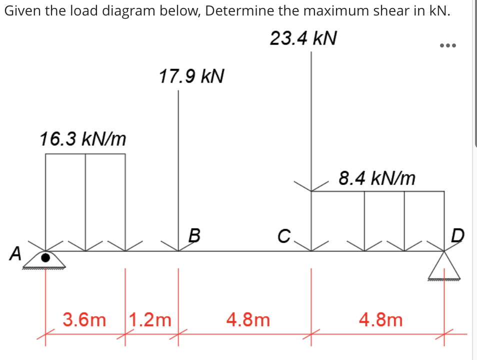 Solved ANSWER ASAP PLS Given the load diagram below, | Chegg.com