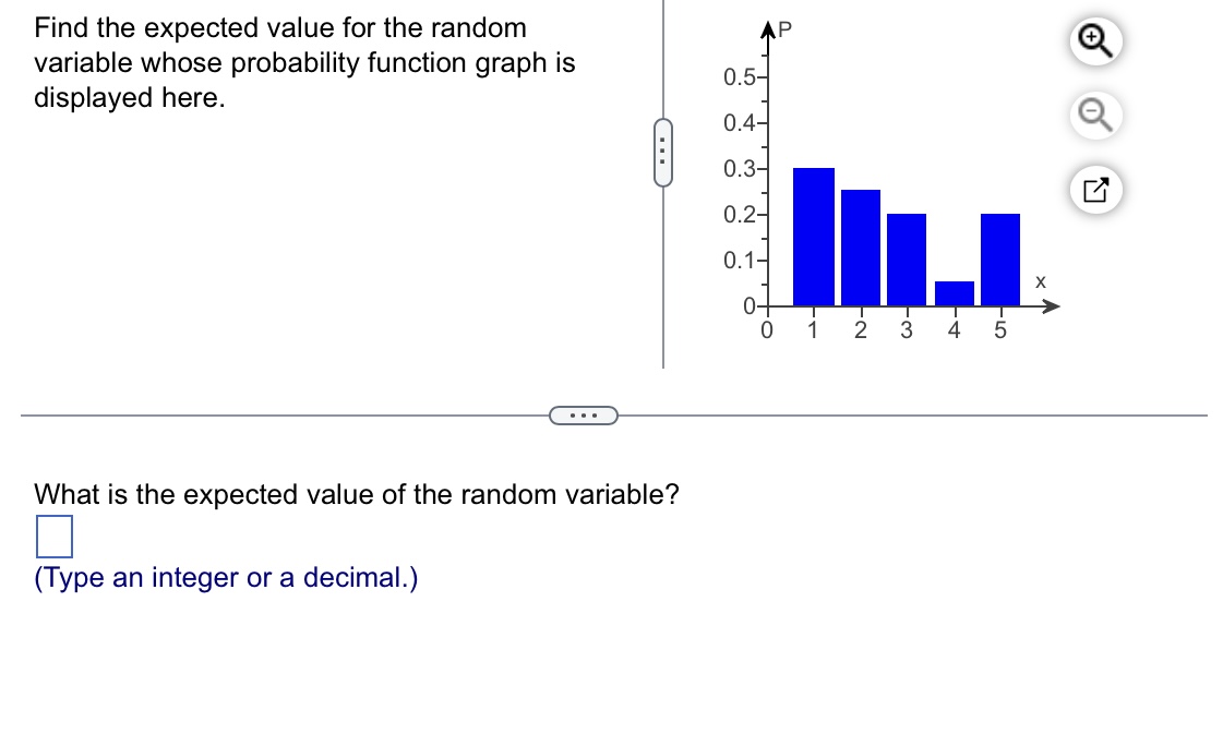Solved Find the expected value for the randomvariable whose | Chegg.com