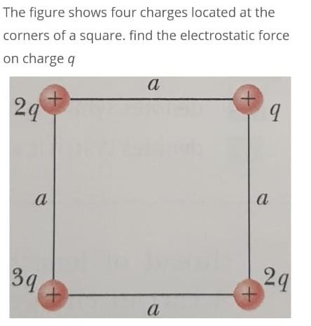 Solved 1. 2. The copper atom has 29 protons and 35 | Chegg.com