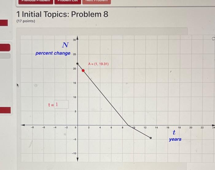 1 Initial Topics: Problem 8 (17 points)ADTF | Chegg.com