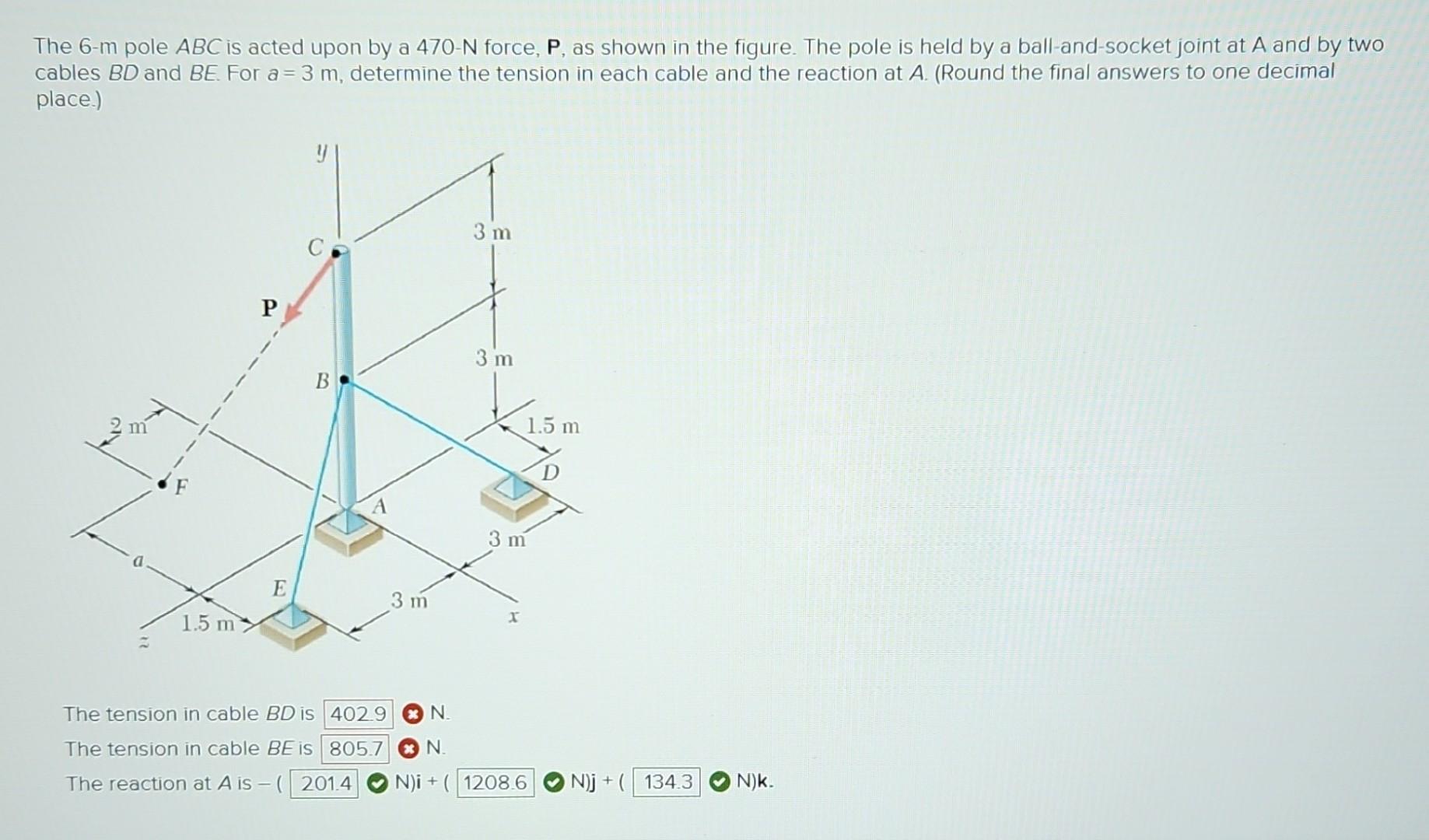Solved The 6 - m pole ABC is acted upon by a 470−N force, P, | Chegg.com