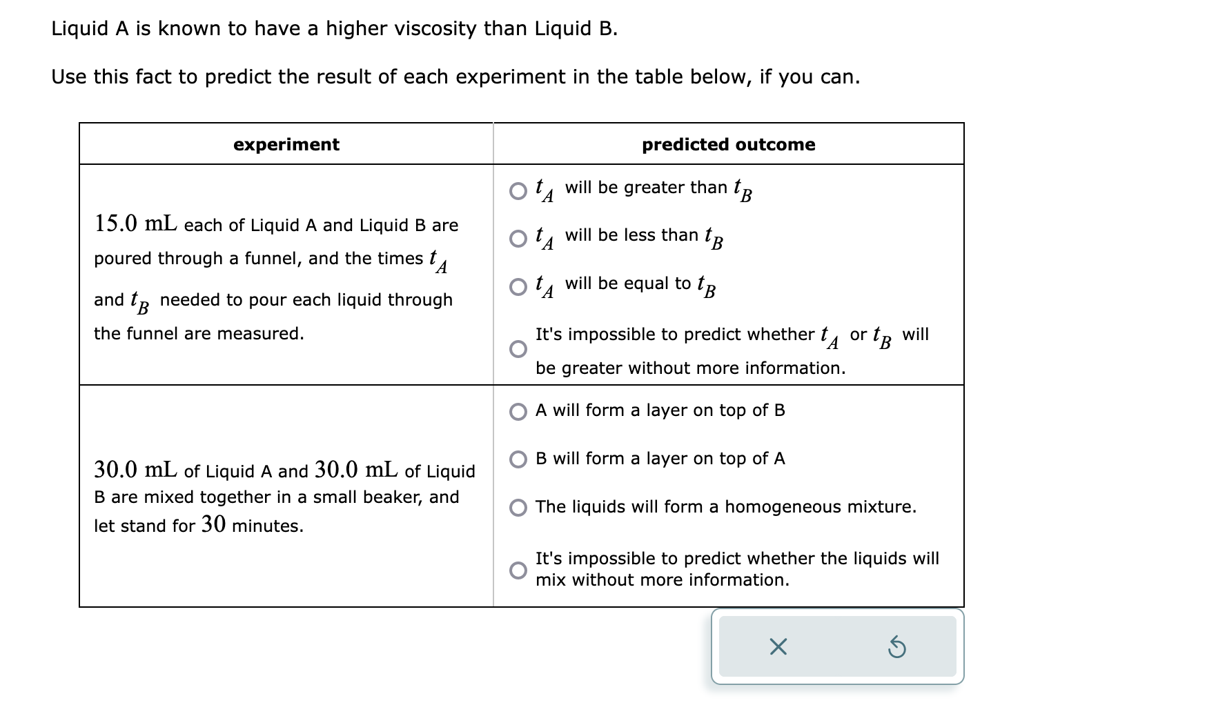 Liquid A ﻿is known to have a higher viscosity than | Chegg.com