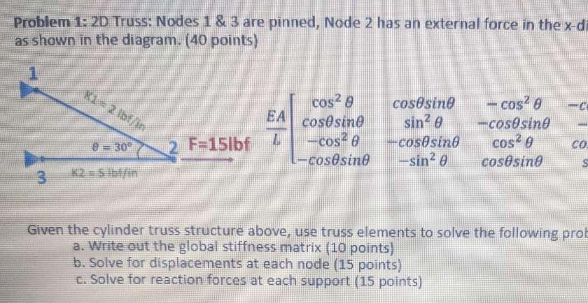 Solved Problem 1: 2D Truss: Nodes 1 & 3 are pinned, Node 2 | Chegg.com