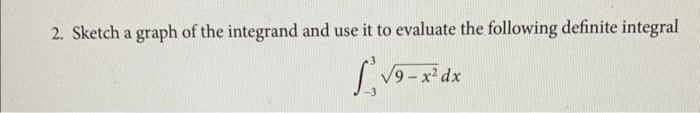 Solved 2. Sketch a graph of the integrand and use it to | Chegg.com