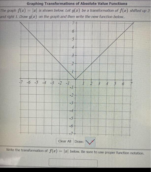 Solved Graphing Transformations of Absolute Value Functions | Chegg.com