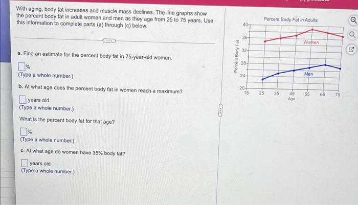 Solved With aging, body fat increases and muscle mass | Chegg.com