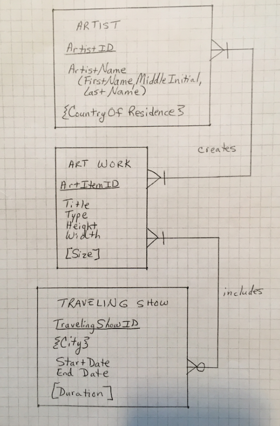 Solved Answer with numbers!!!Brianna correctly follows the | Chegg.com
